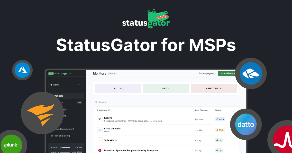 MSP Status Page | StatusGator